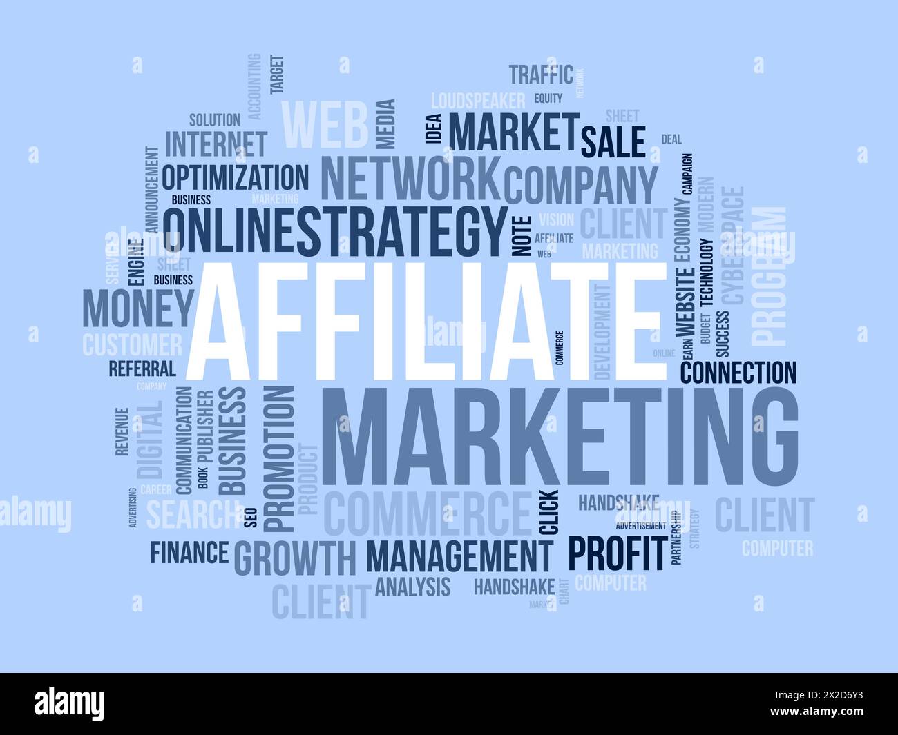 Affiliate Marketing word cloud template. Business model concept vector ...