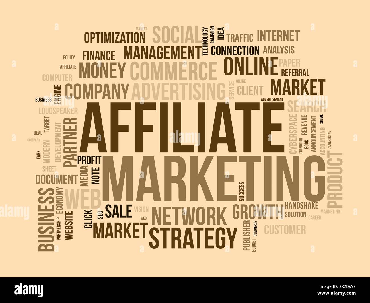 Affiliate Marketing word cloud template. Business model concept vector ...