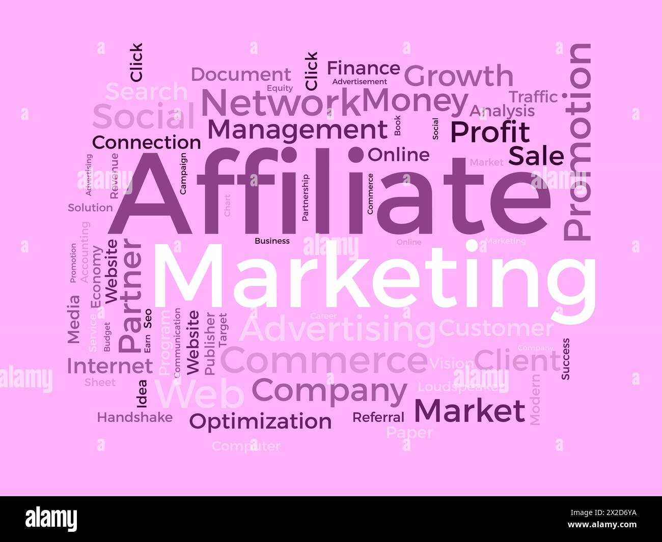 Affiliate Marketing word cloud template. Business model concept vector ...