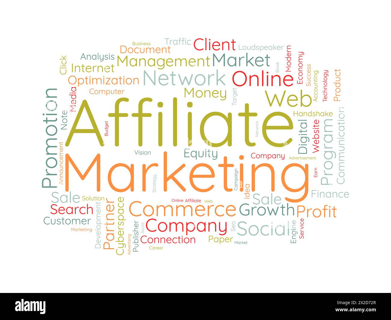 Affiliate Marketing word cloud template. Business model concept vector ...
