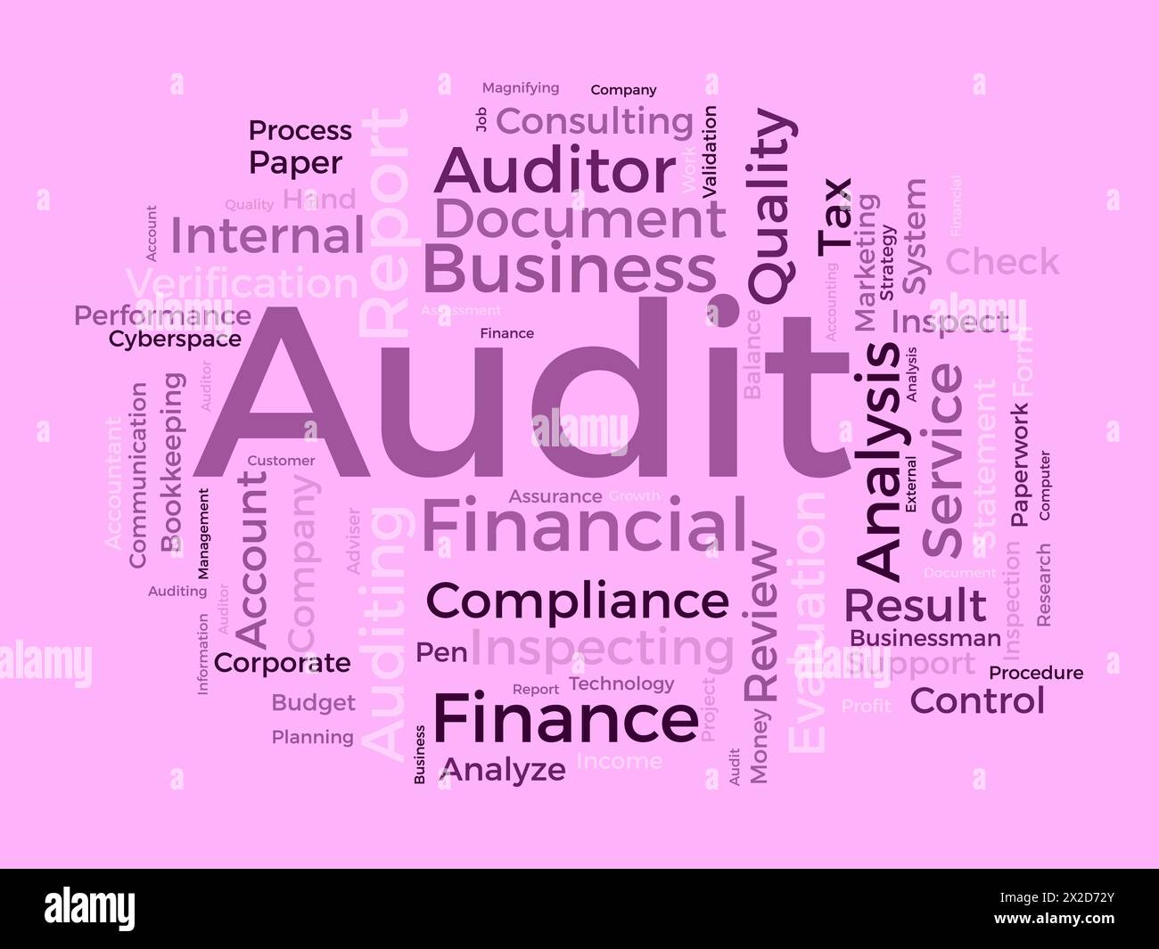 Audit word cloud template. Business model concept vector background ...