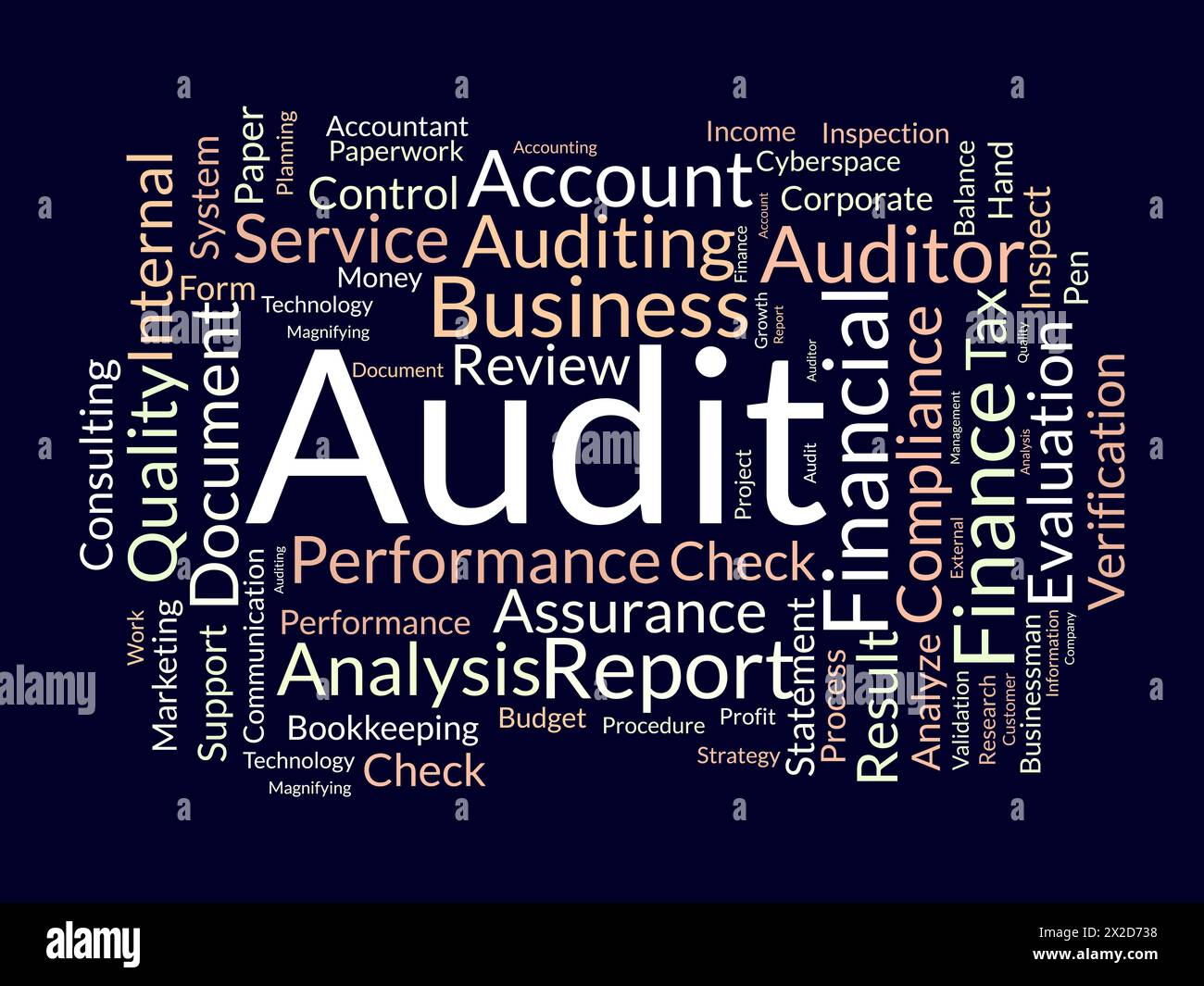 Audit word cloud template. Business model concept vector background ...