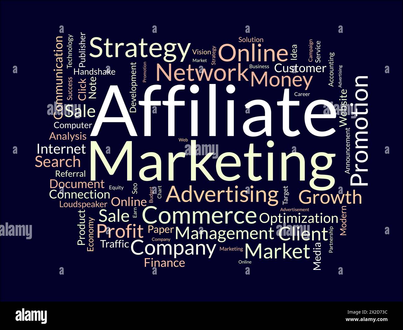 Affiliate Marketing word cloud template. Business model concept vector ...