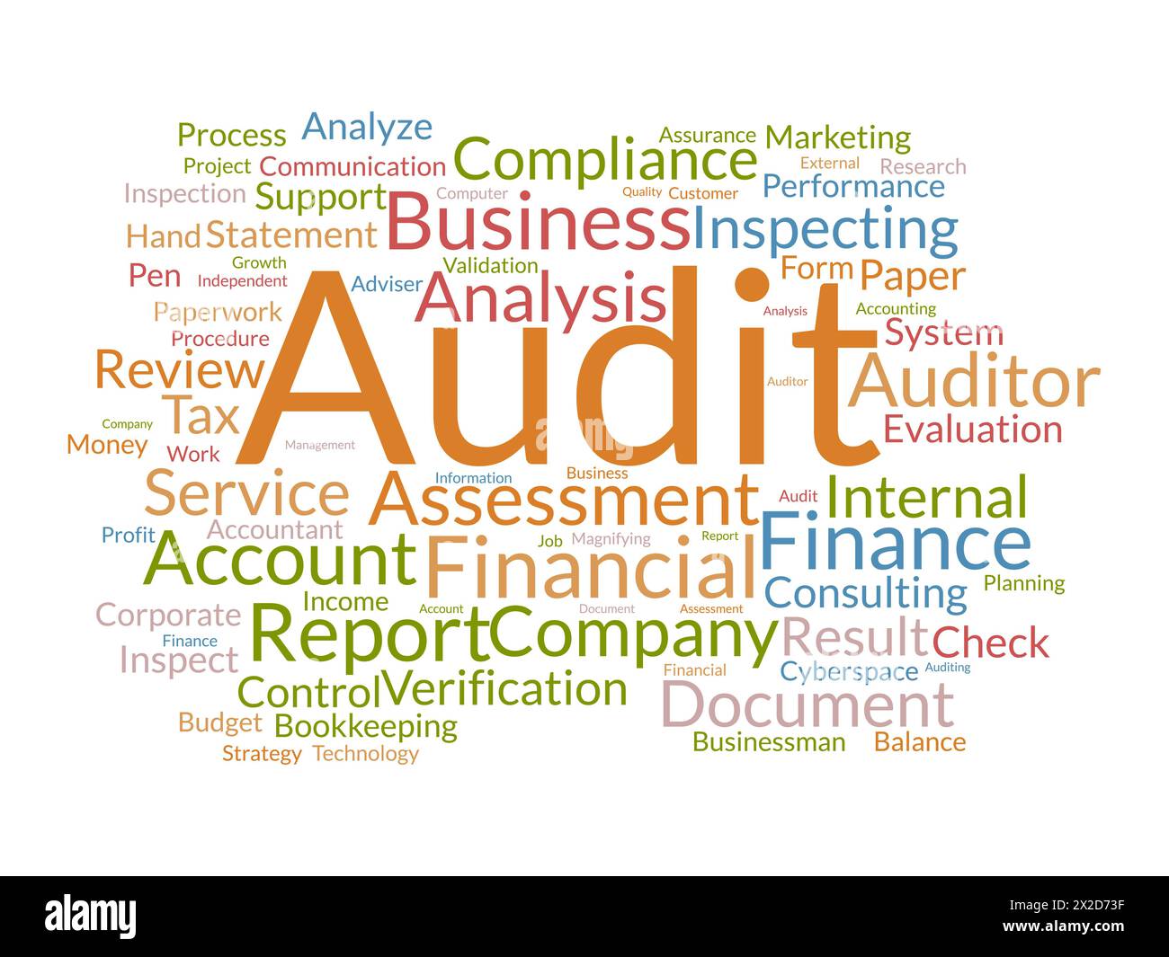 Audit word cloud template. Business model concept vector background ...