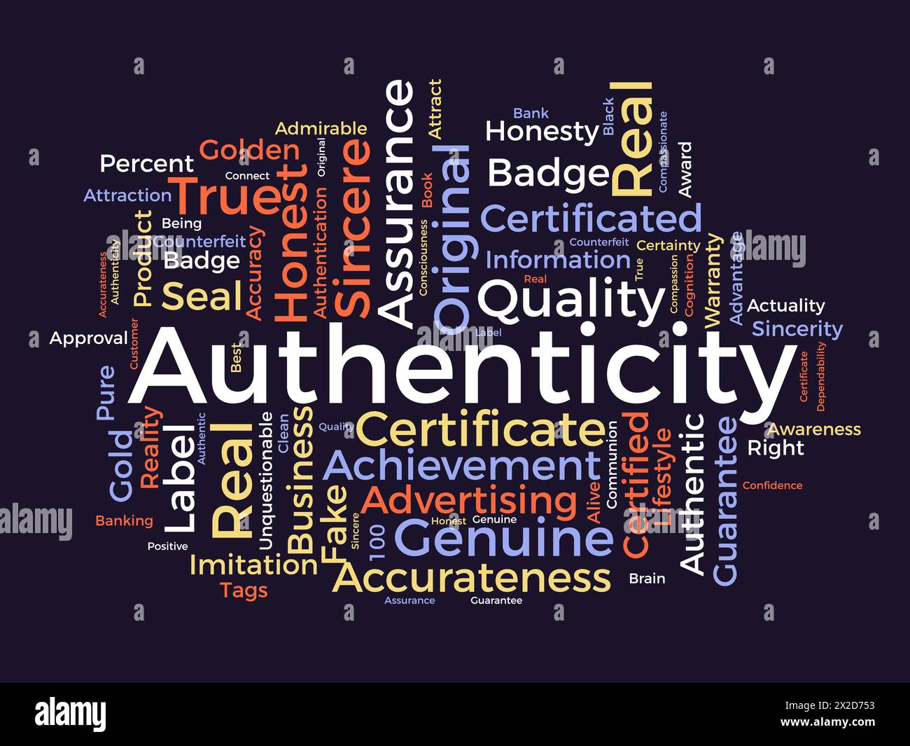 Authenticity word cloud template. Certified concept vector background ... Authenticity word cloud template. Certified concept vector background ...