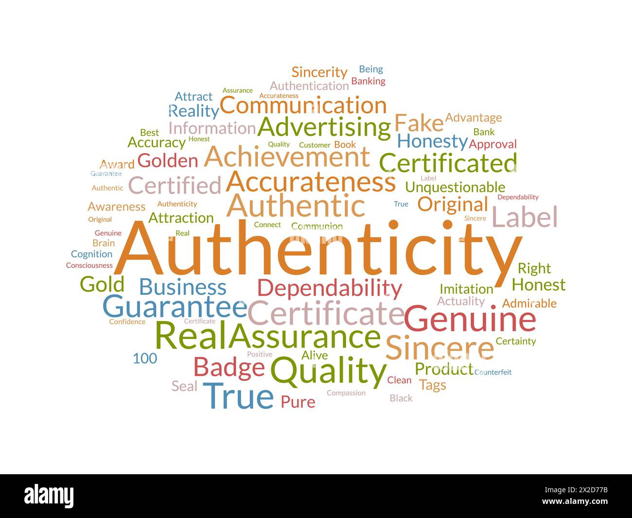Authenticity word cloud template. Certified concept vector background ...