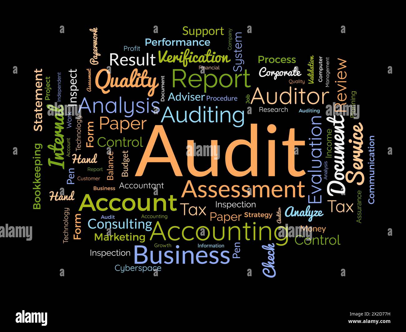 Audit word cloud template. Business model concept vector background ...