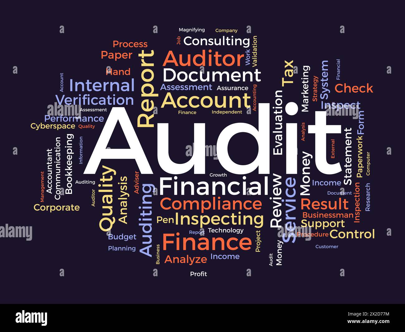 Audit word cloud template. Business model concept vector background ...