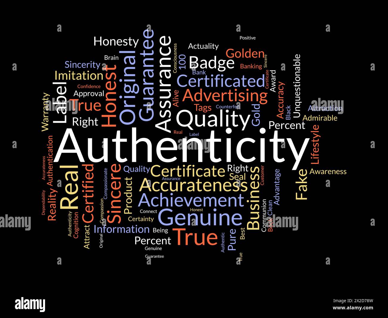 Authenticity word cloud template. Certified concept vector background ...