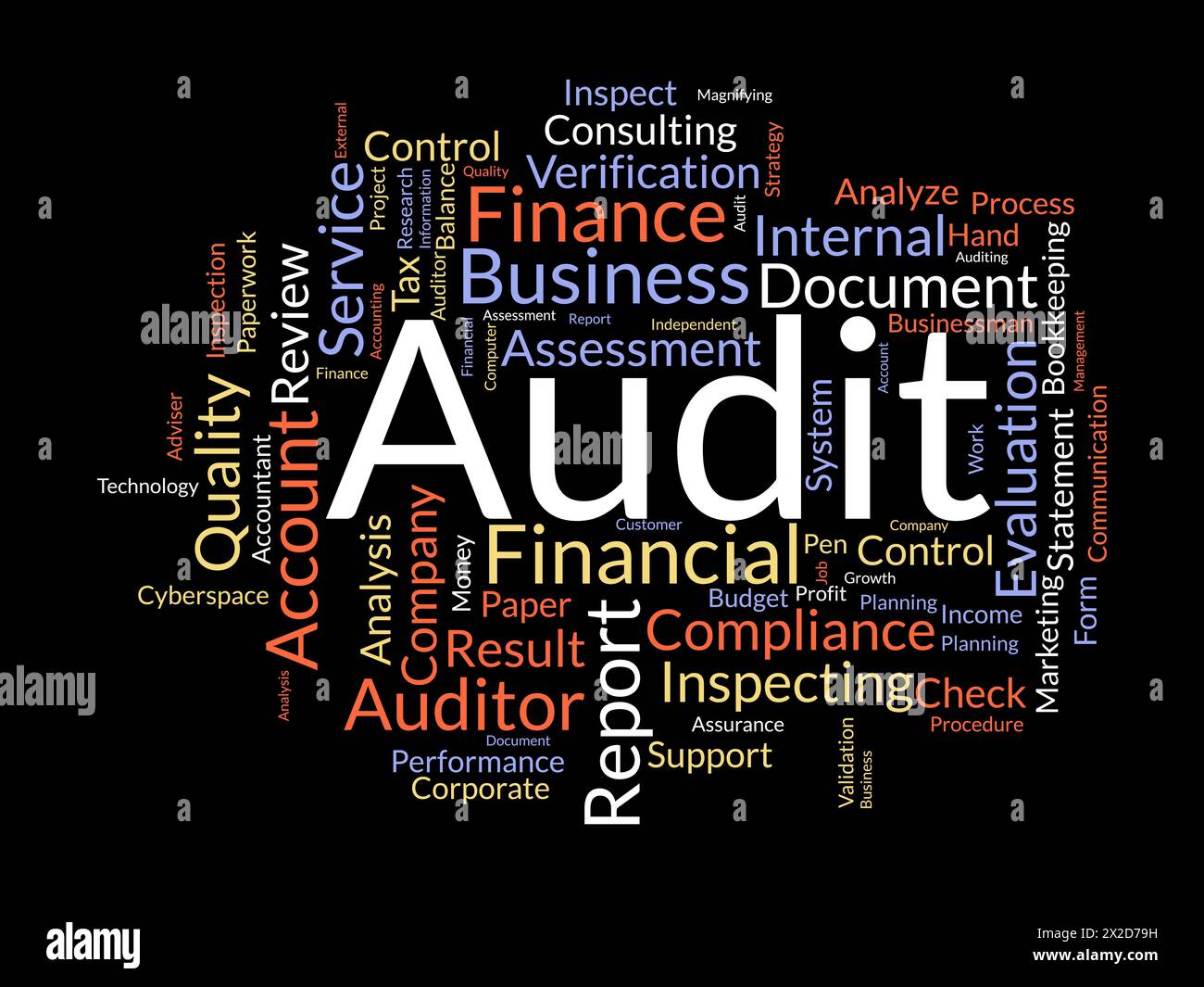 Audit word cloud template. Business model concept vector background ...