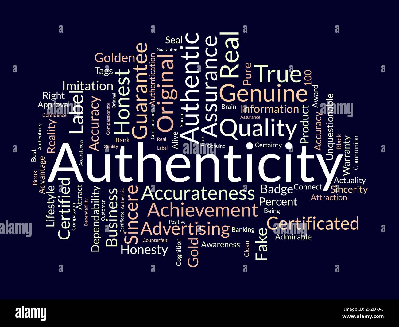 Authenticity word cloud template. Certified concept vector background ... Authenticity word cloud template. Certified concept vector background ...