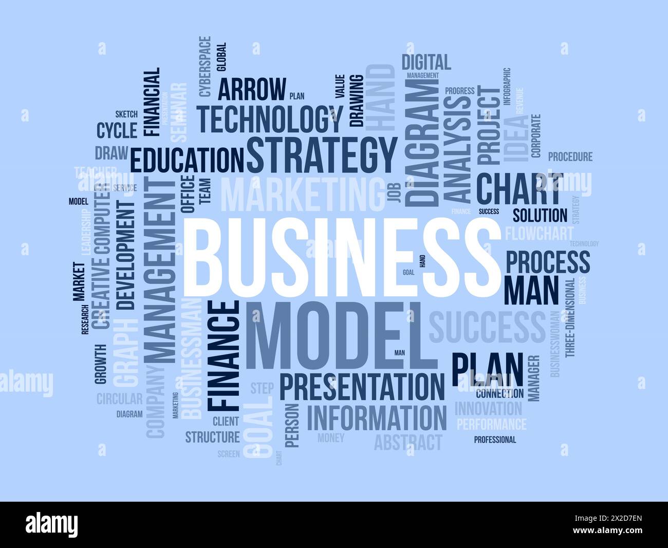 Business Model word cloud template. Business diagram concept vector ...