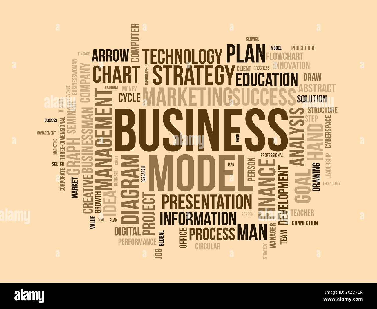 Business Model word cloud template. Business diagram concept vector ...