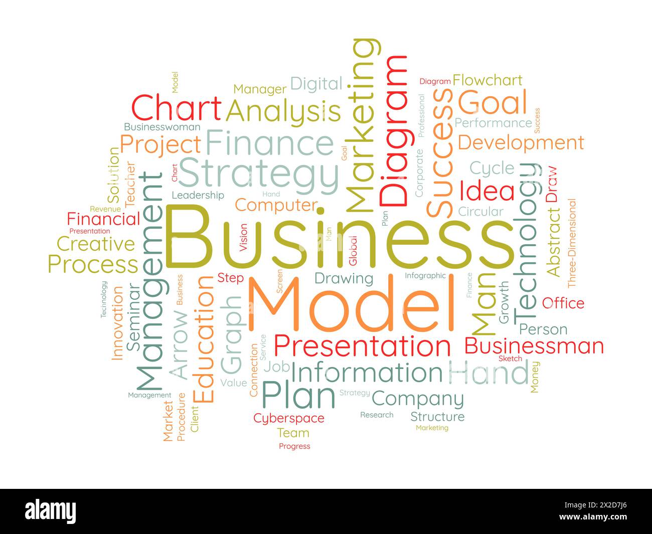 Business Model word cloud template. Business diagram concept vector ...