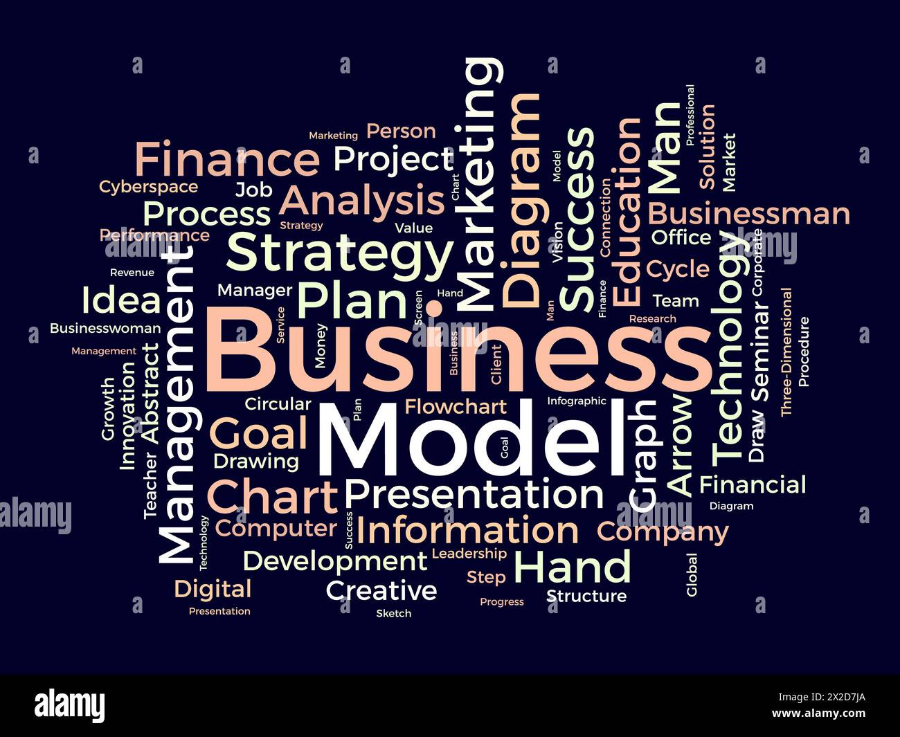 Business Model word cloud template. Business diagram concept vector ...
