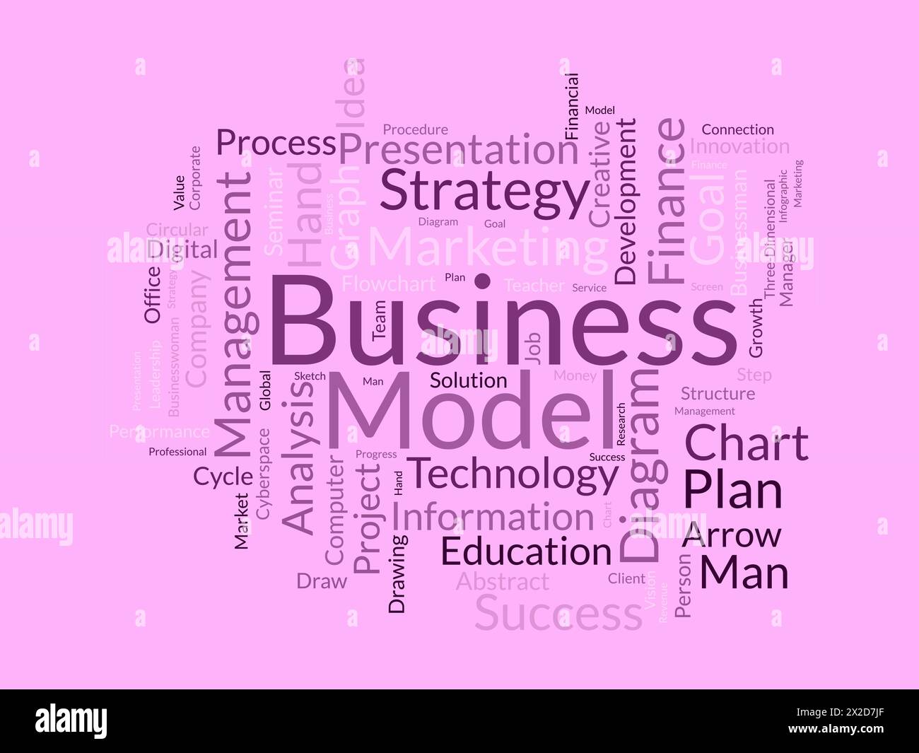 Business Model word cloud template. Business diagram concept vector ...