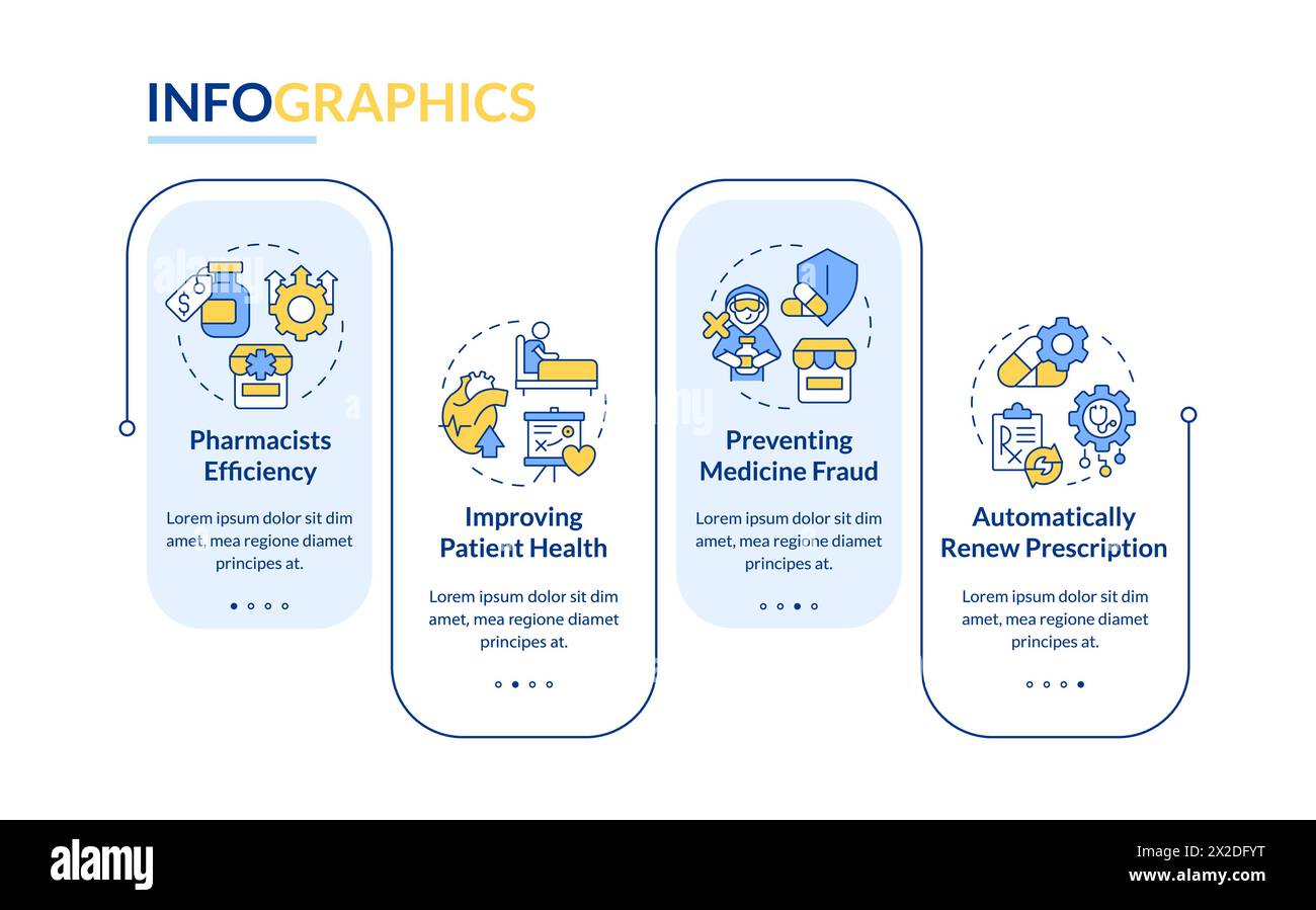 Medicine production organization rectangle infographic template Stock Vector Image & Art - Alamy