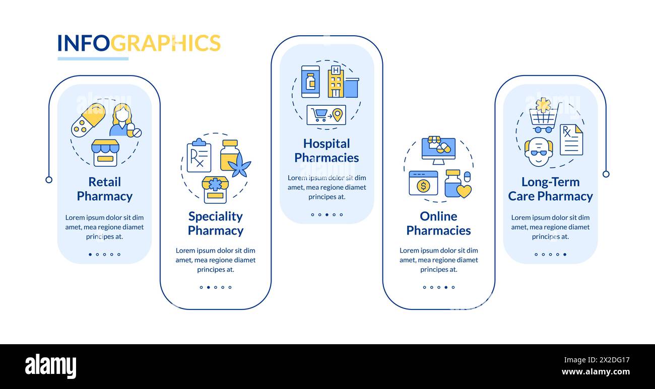 Pharmacies rectangle infographic template Stock Vector Image & Art - Alamy