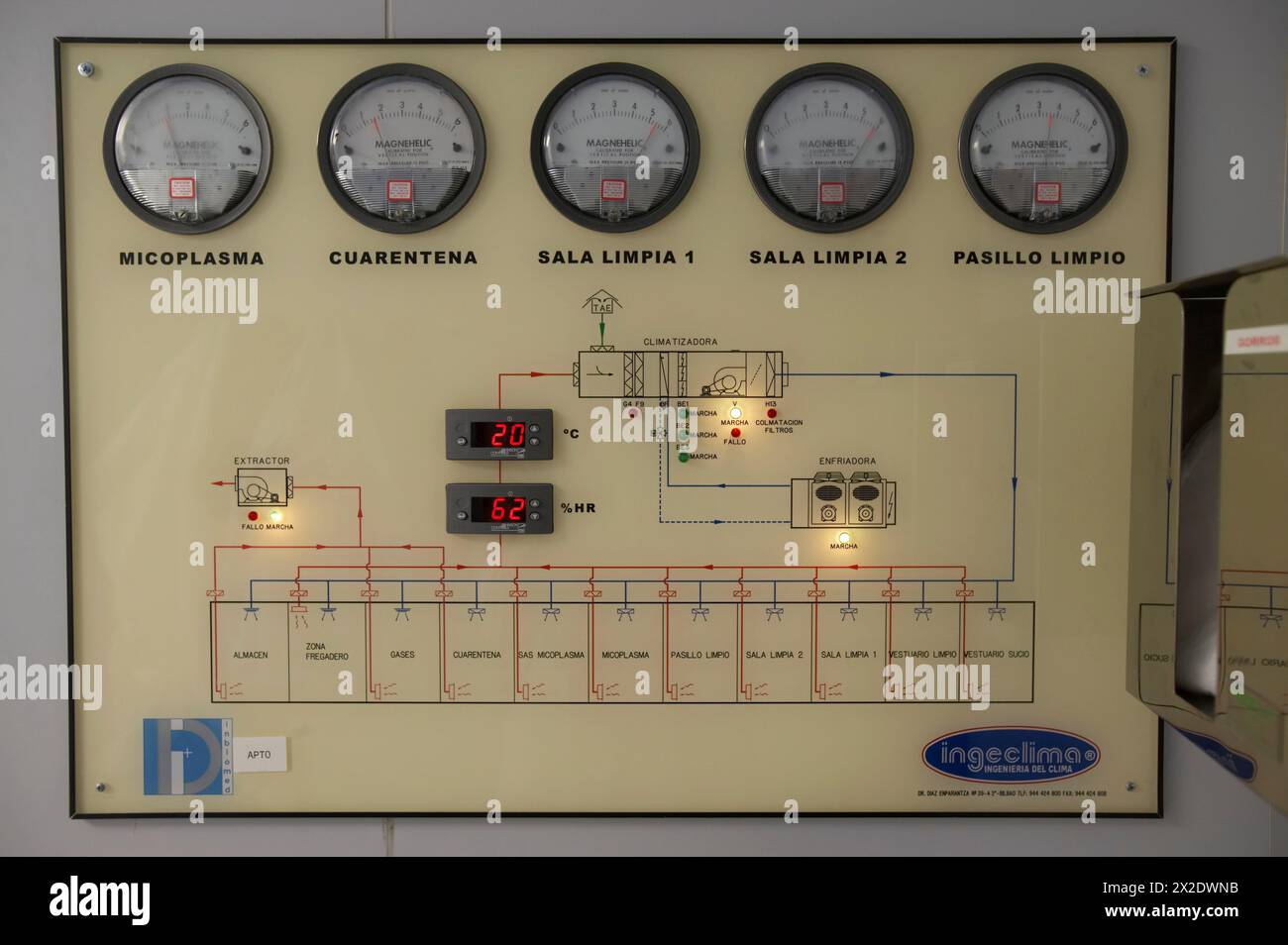 Grupo gauge hi-res stock photography and images - Alamy