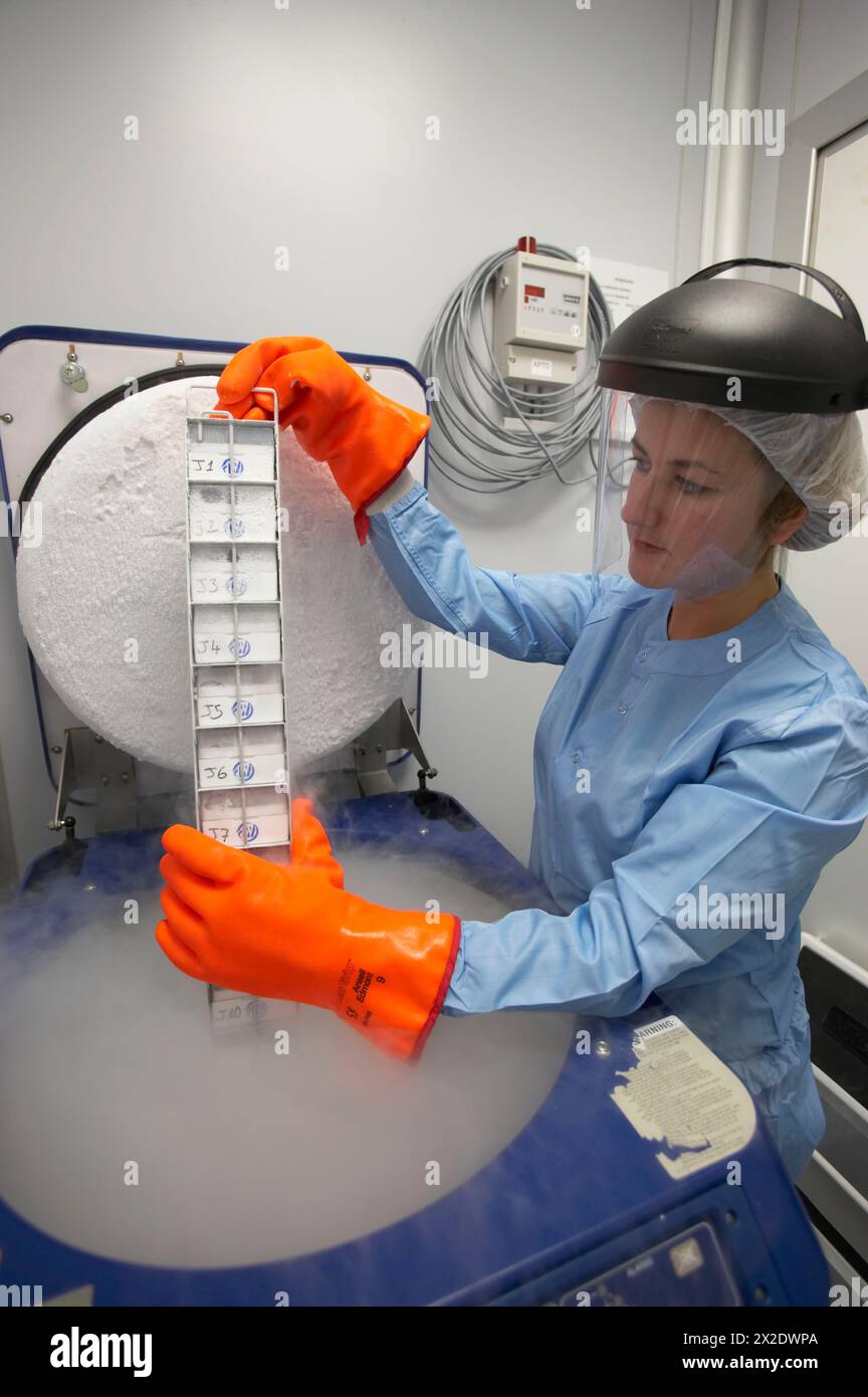 Cryogenic Procedures/Cryopreservation/storage of samples in liquid ...