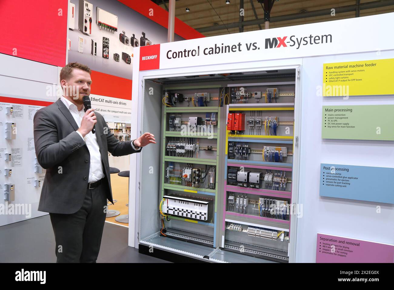 21.04 2024 Hannover, Presserundgang am Vortag der Hannovermesse 2024 ...