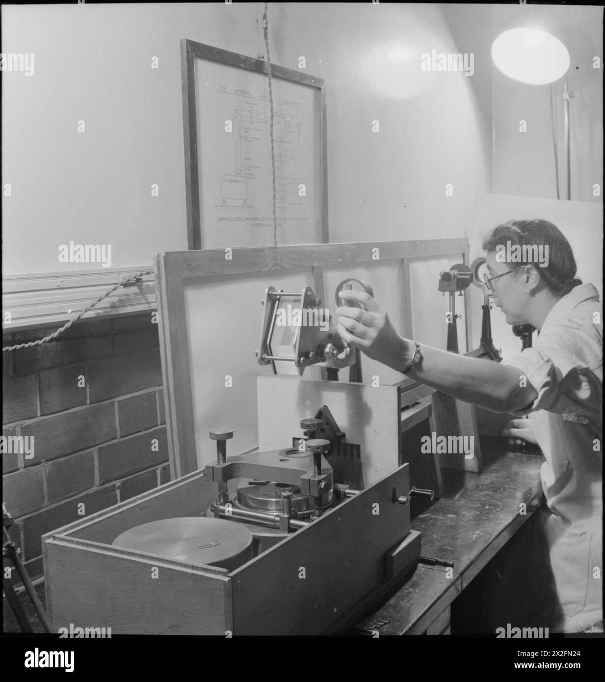 NATIONAL PHYSICAL LABORATORY: SCIENCE AND TECHNOLOGY IN WARTIME ...