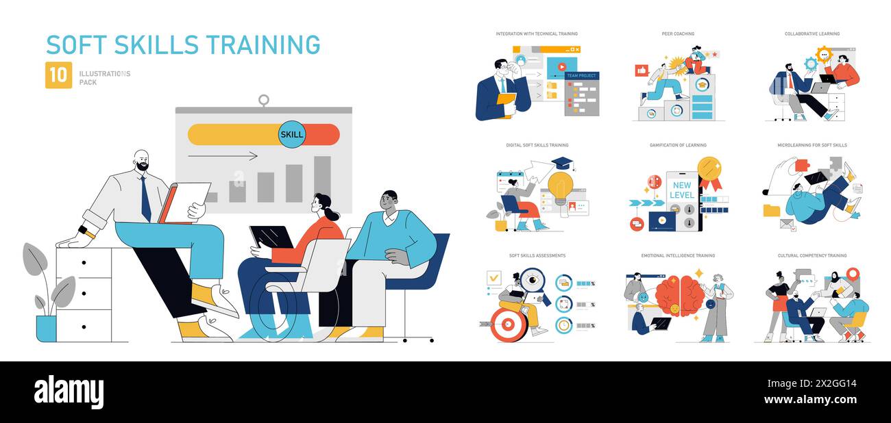 Soft Skills Training set. Enhancing interpersonal abilities via diverse learning methods. Career ...