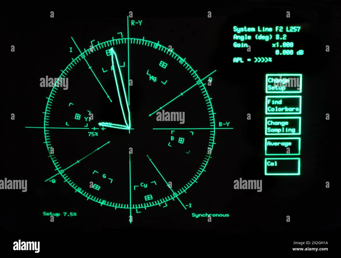 screen of oscilloscope for old video repair; black background with ...