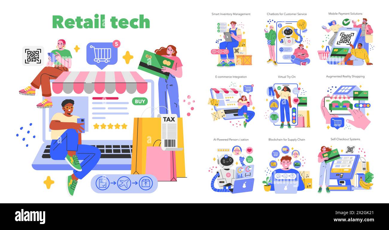 Retail Tech concept. Innovative technologies transforming shopping experience with AI, AR, and e ...