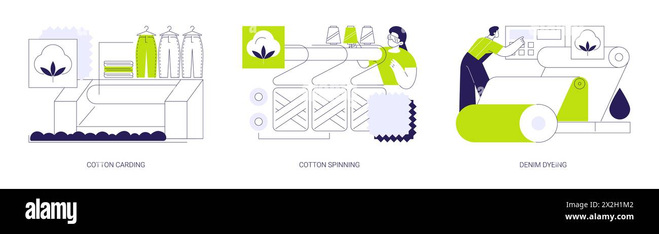 Denim manufacturing abstract concept vector illustrations Stock Vector ...