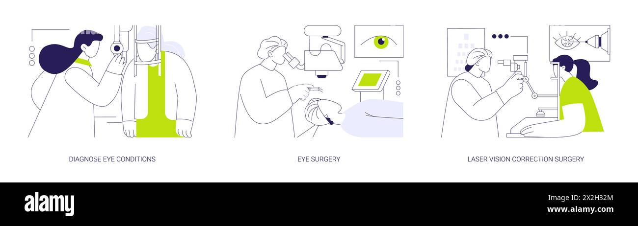 Ophthalmic surgery abstract concept vector illustrations Stock Vector ...