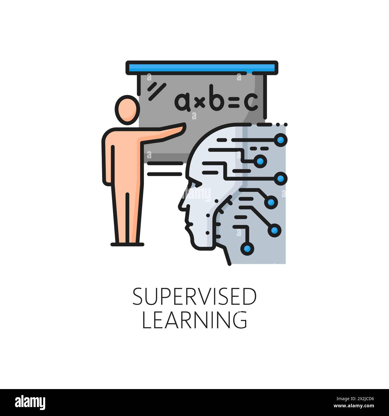 Supervised AI machine learning, artificial intelligence algorithm line ... Supervised AI machine learning, artificial intelligence algorithm line ...