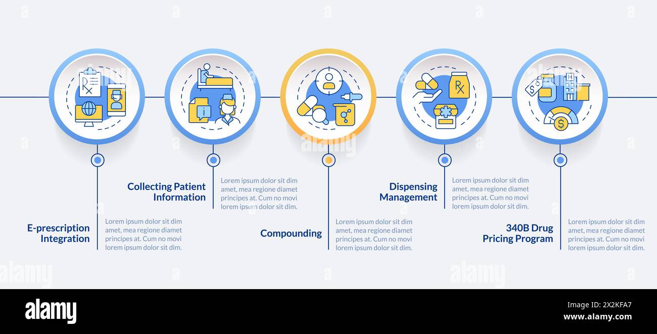Digital medical workflow organization circle infographic template Stock ...