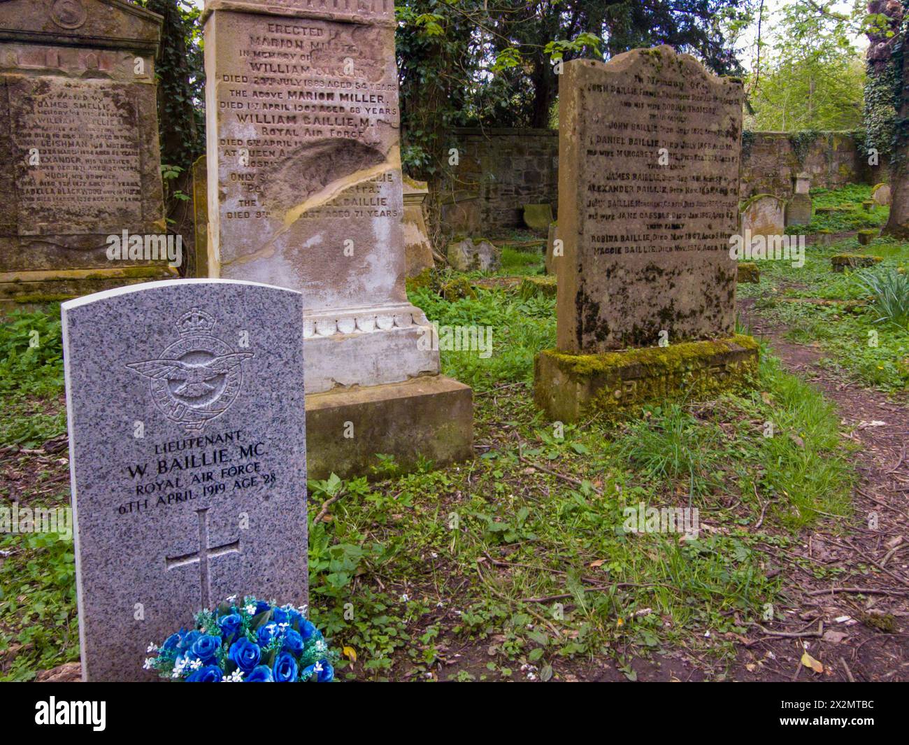 Old Graveyard Barons Haugh Nature Reserve Motherwell with a Mausoleum ...