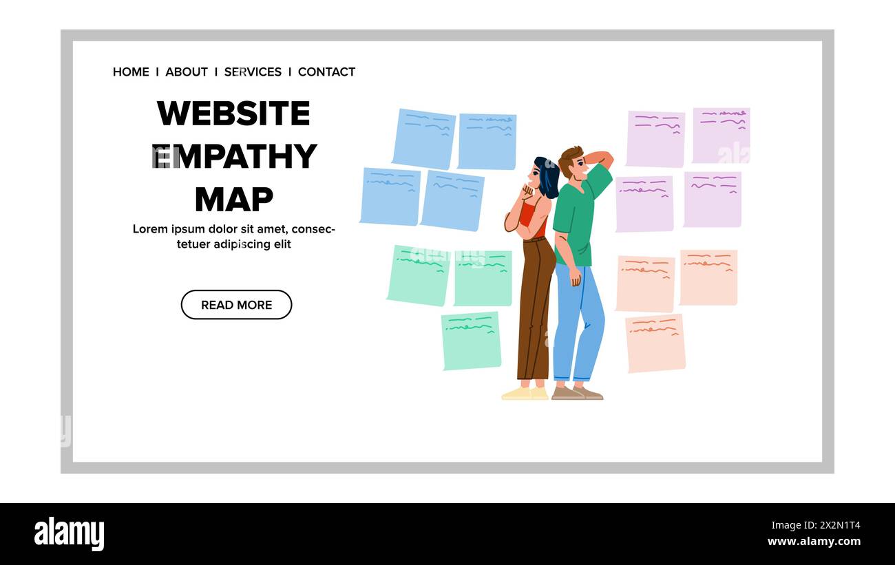 emotions website empathy map vector Stock Vector Image & Art - Alamy