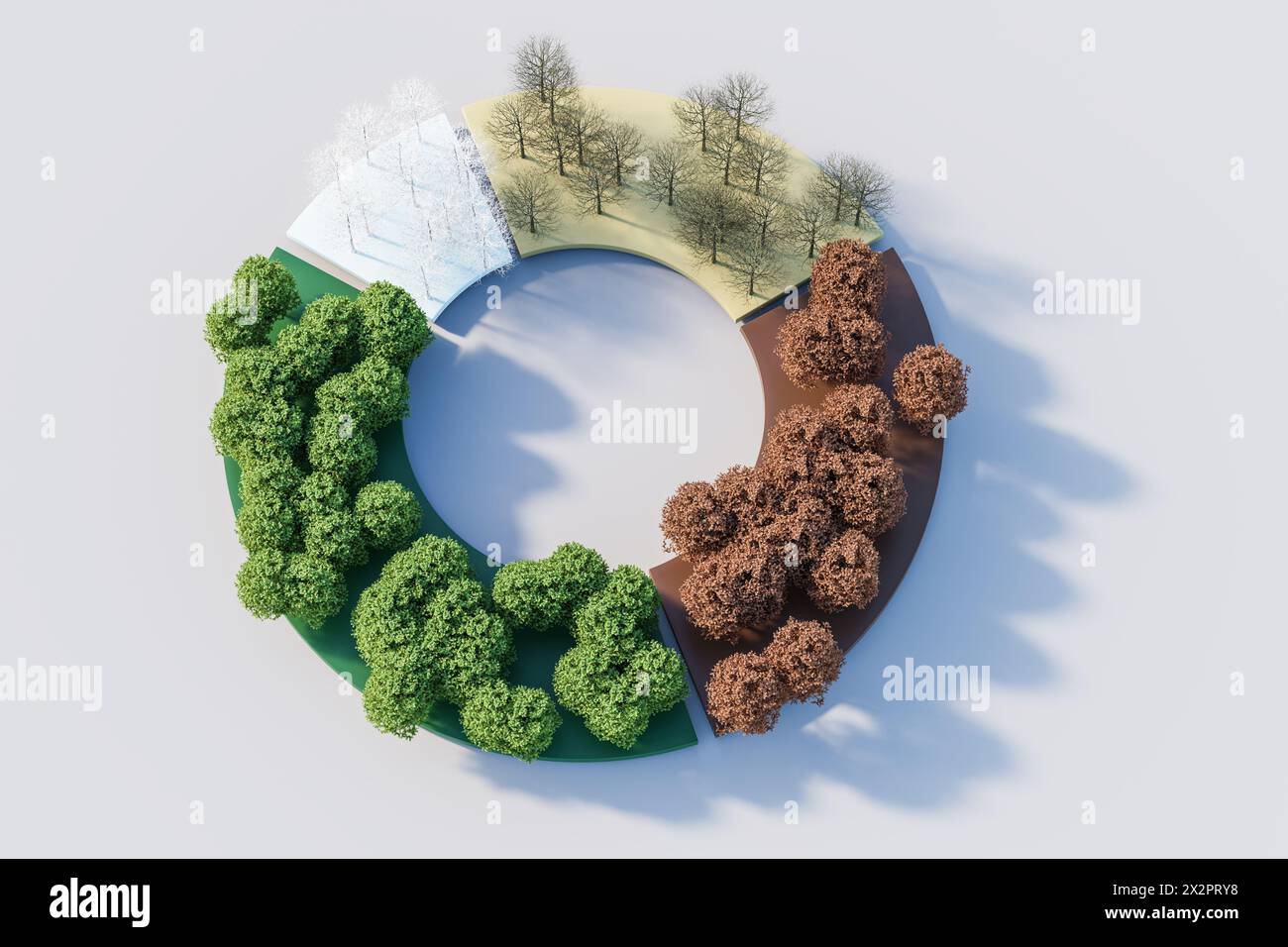 Pie chart for ecological, sustainable, eco-friendly business concept ...