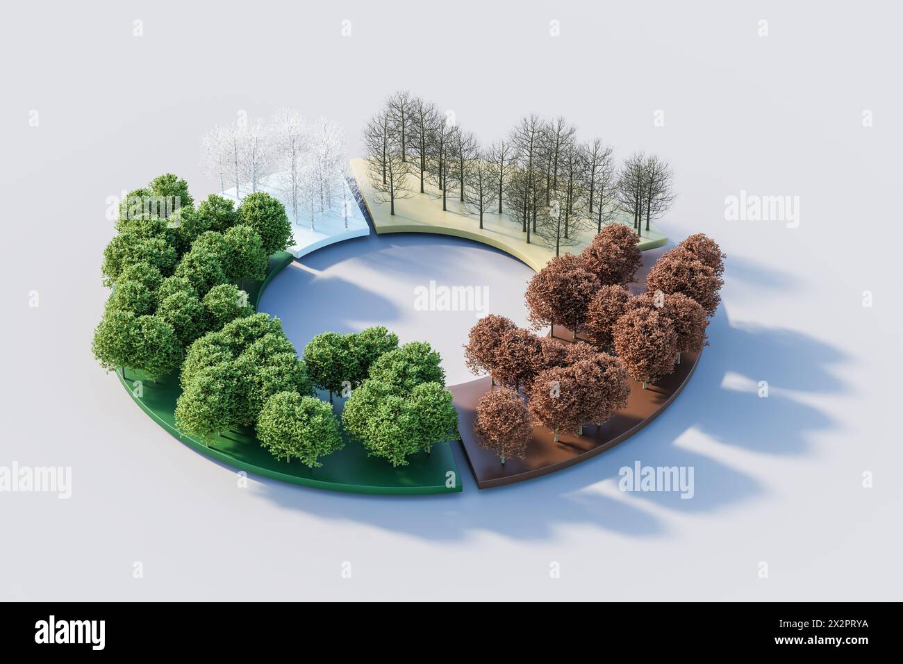Pie chart for ecological, sustainable, eco-friendly business concept ...