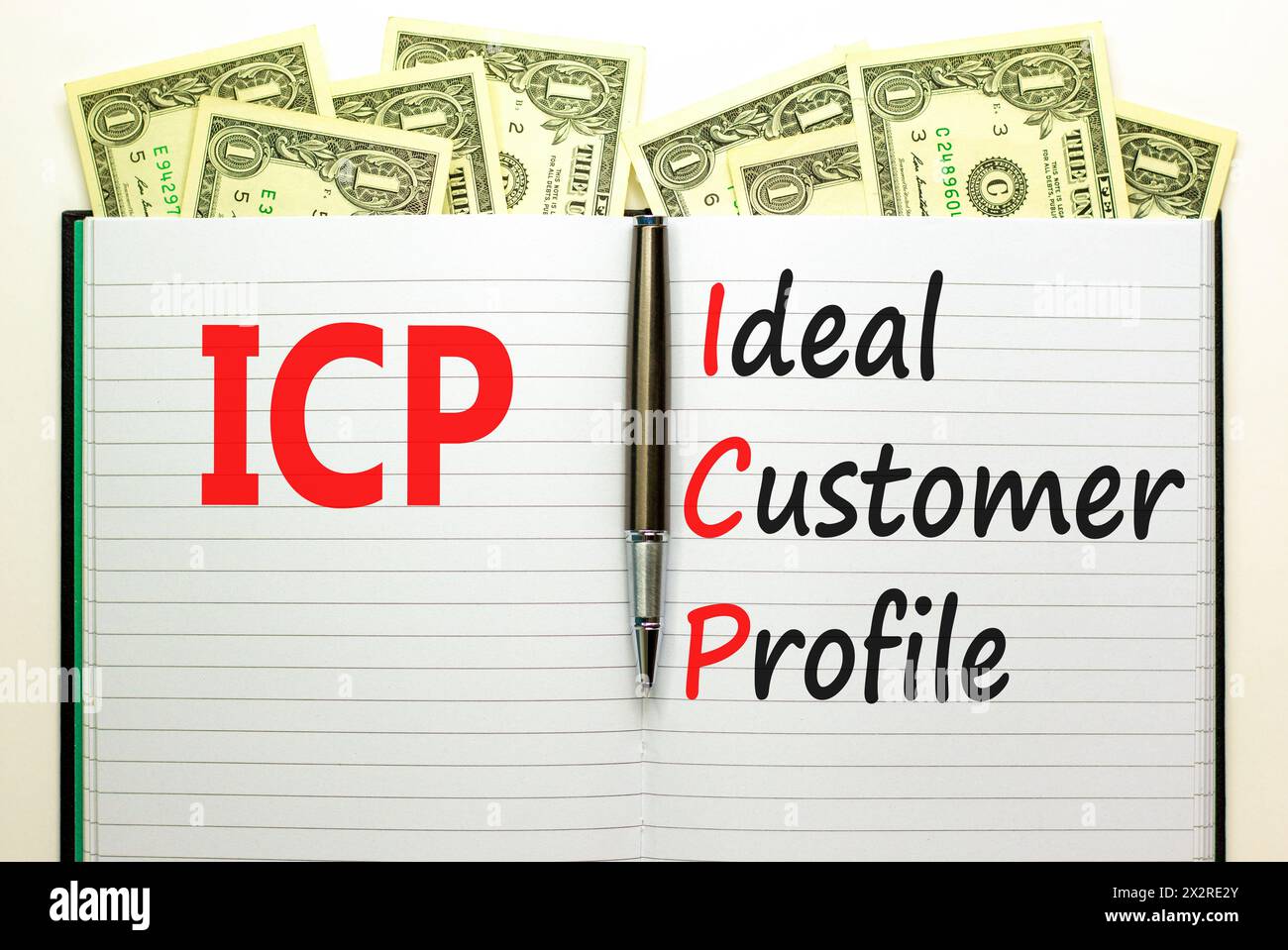 ICP ideal customer profile symbol. Concept words ICP ideal customer ...