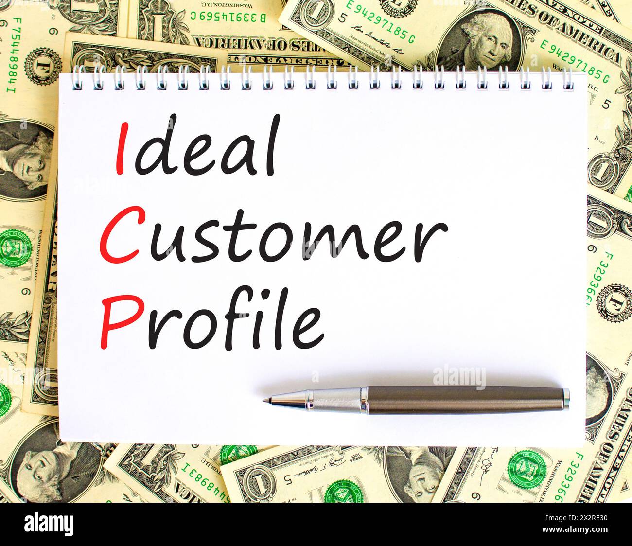 ICP ideal customer profile symbol. Concept words ICP ideal customer ...