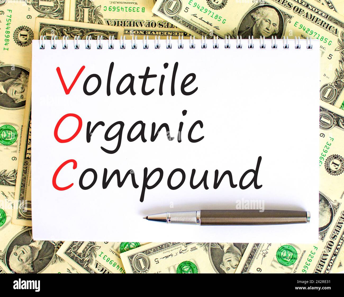 VOC volatile organic compound symbol. Concept words VOC volatile ...