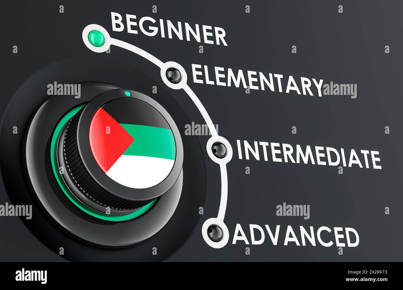 Arabic levels, learning and improvement Arabic language, concept with ...