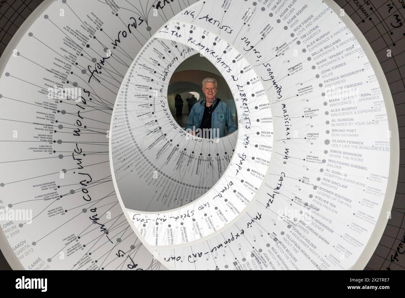 "An Atlas of Es Devlin" is an exhibition at the Cooper-Hewitt ...