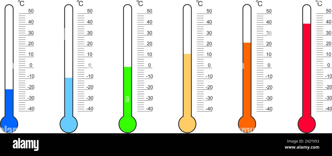 Set of thermometer readouts with Celsius degree scales and numbers from ...