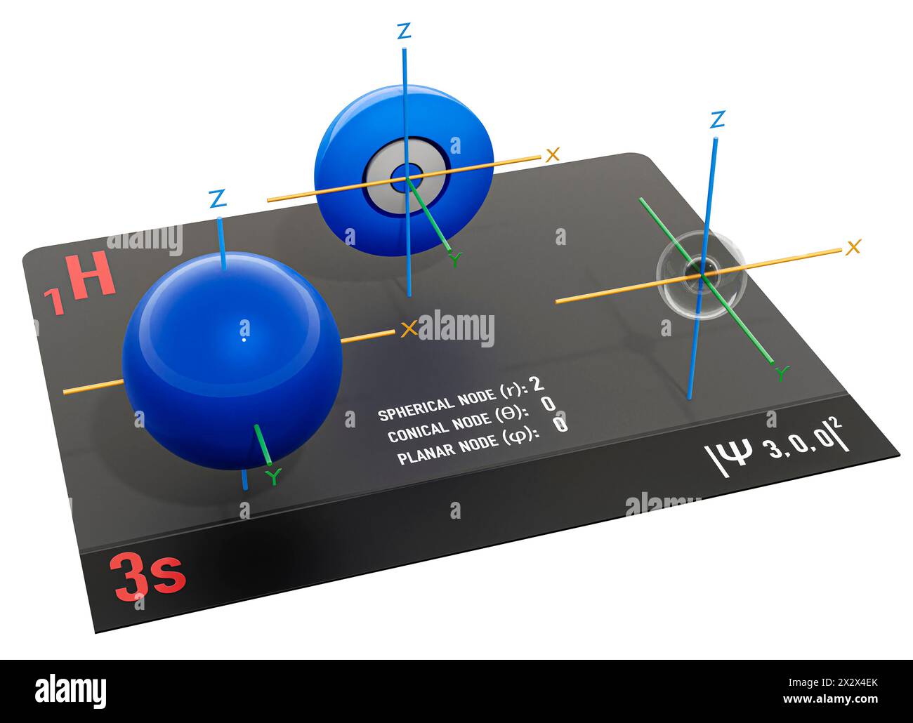 3s electron orbital, illustration. An electron orbital is a region surrounding an atomic nucleus ...