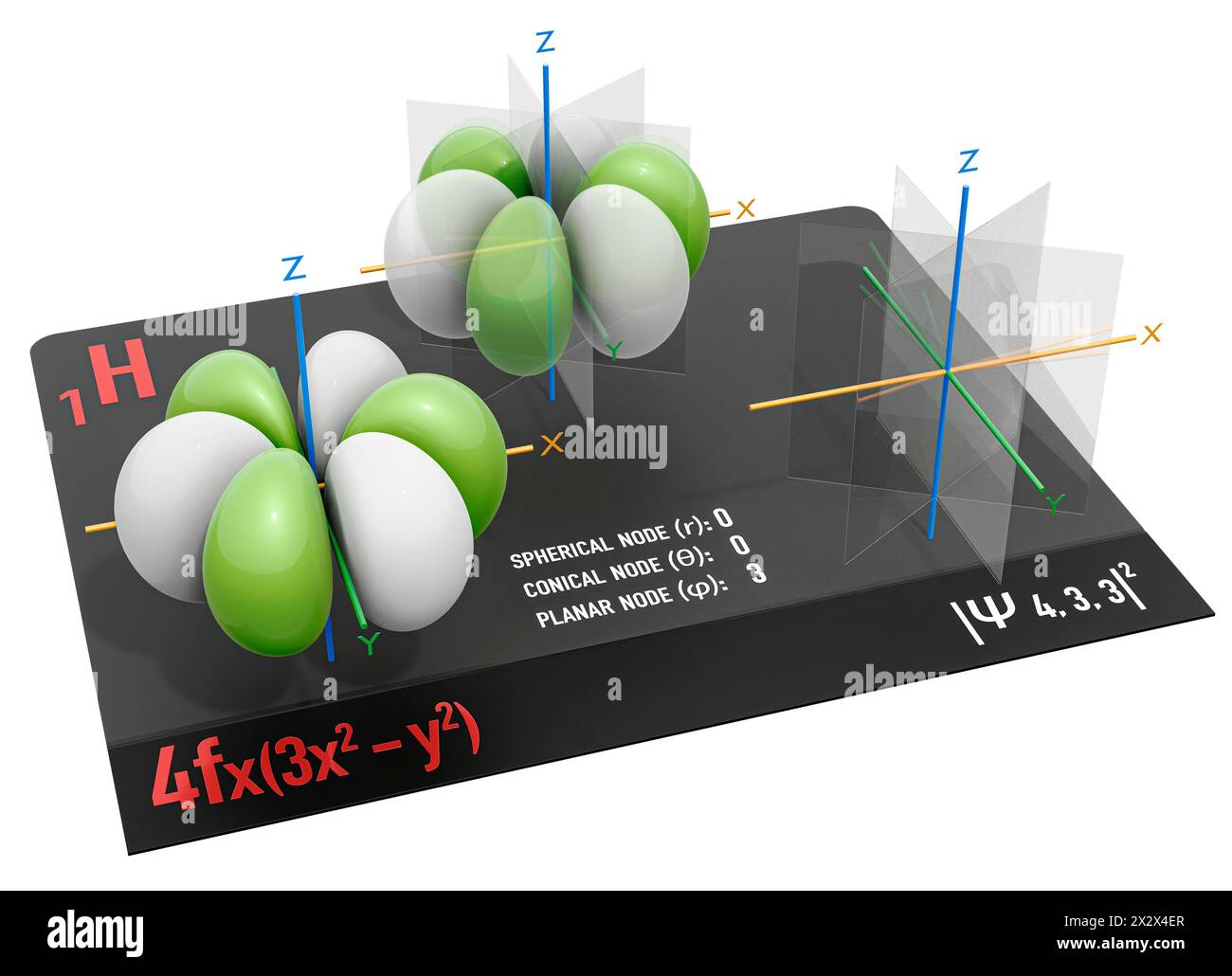 4fx(3x2-y2) electron orbital, illustration. An electron orbital is a ...