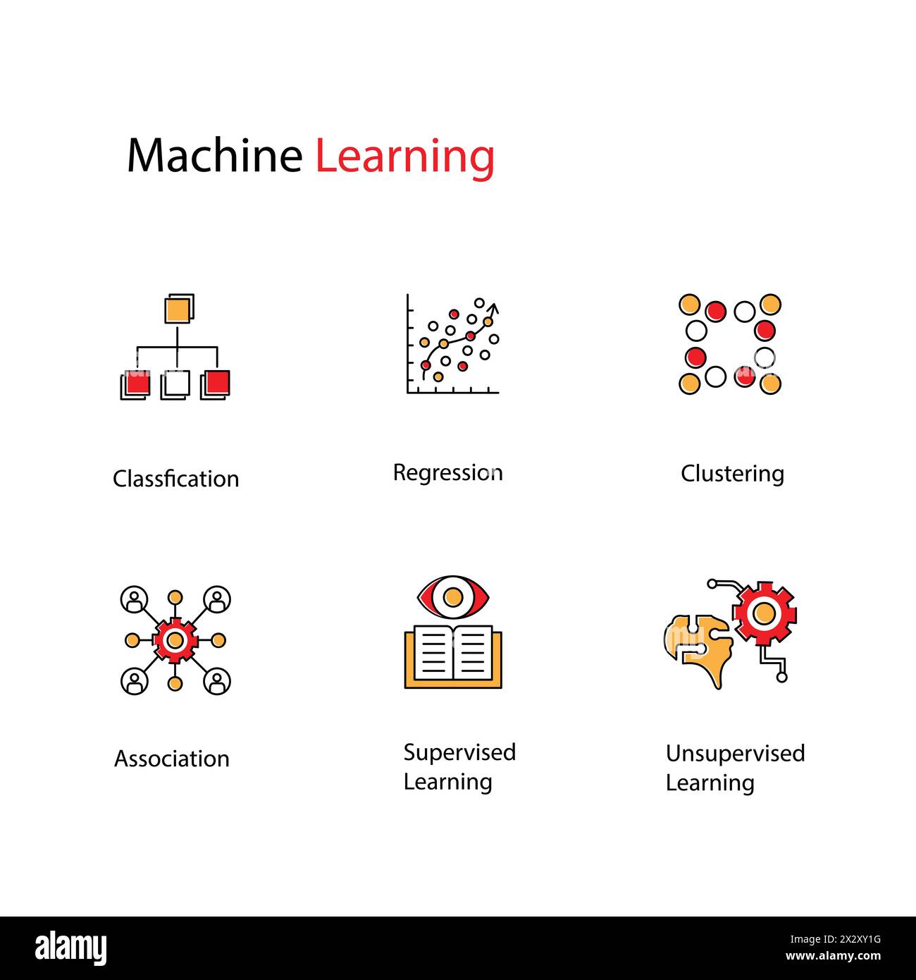 Machine Learning Vector Icon Design Set Stock Vector Image & Art - Alamy Machine Learning Vector Icon Design Set Stock Vector Image & Art - Alamy