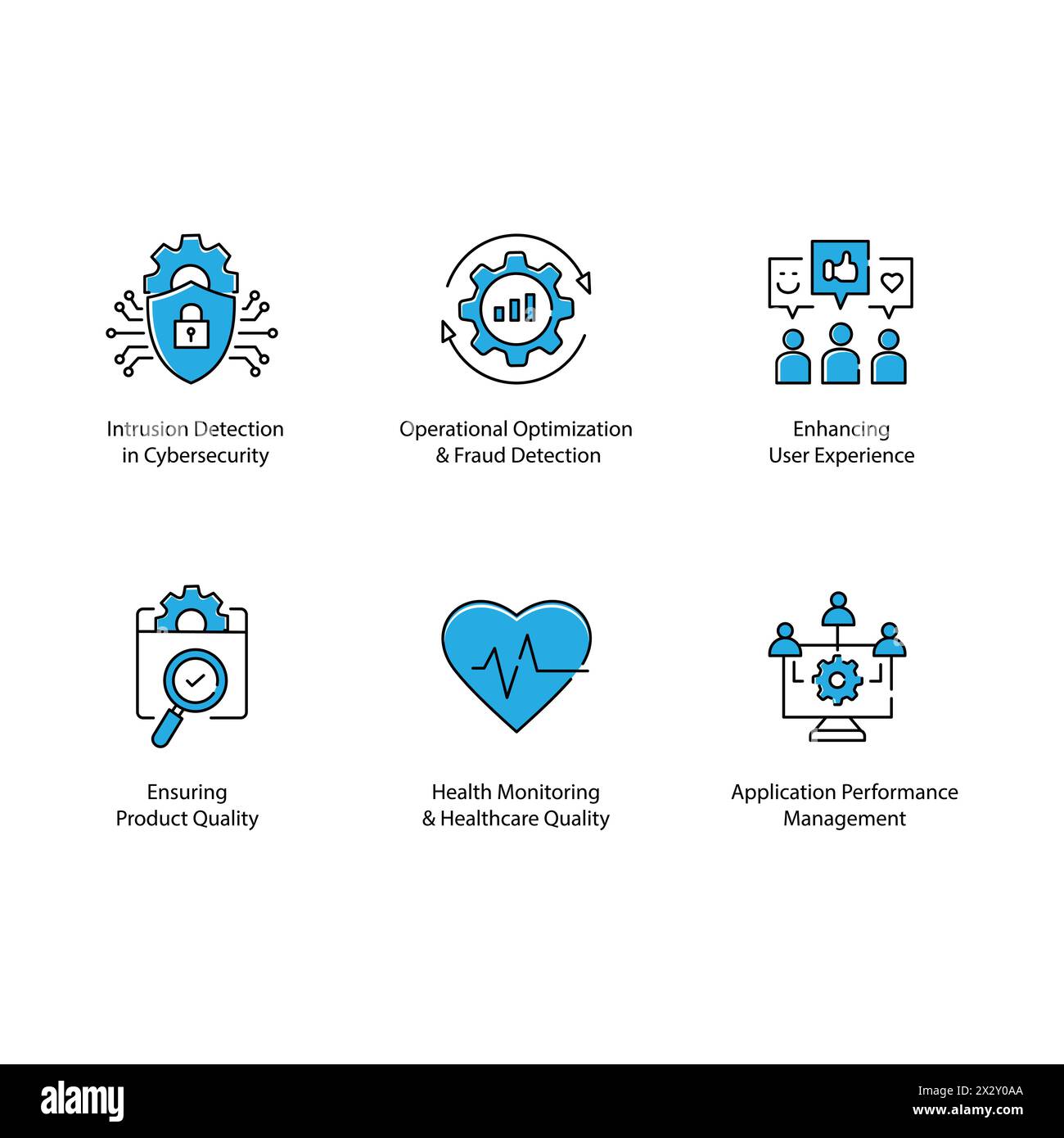Anomaly Detection Ai Vector Icon Design Set Enhancing Security Measure