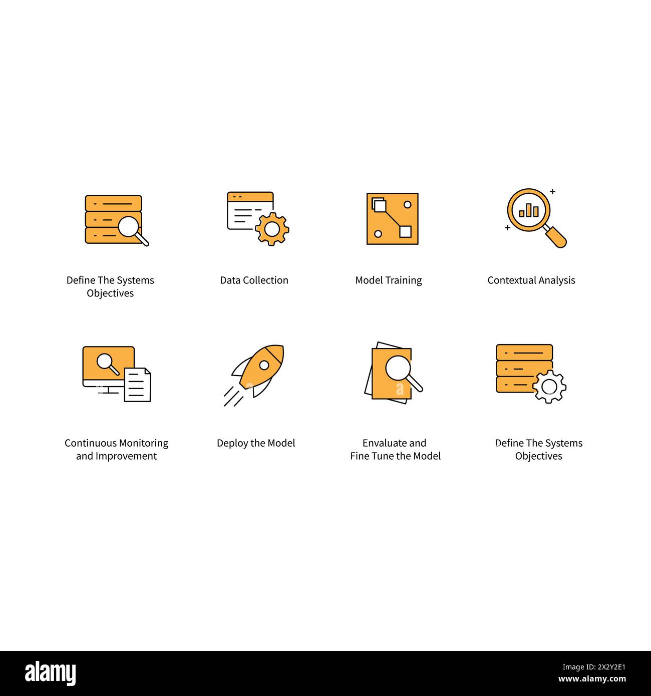 Implementing vector vectors hi-res stock photography and images - Alamy