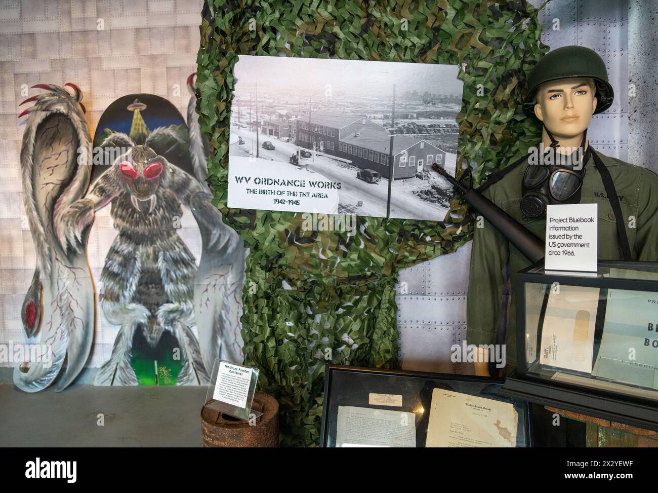 The Point Pleasant Area Mothman, West Virginian Folklore from 1966 ...