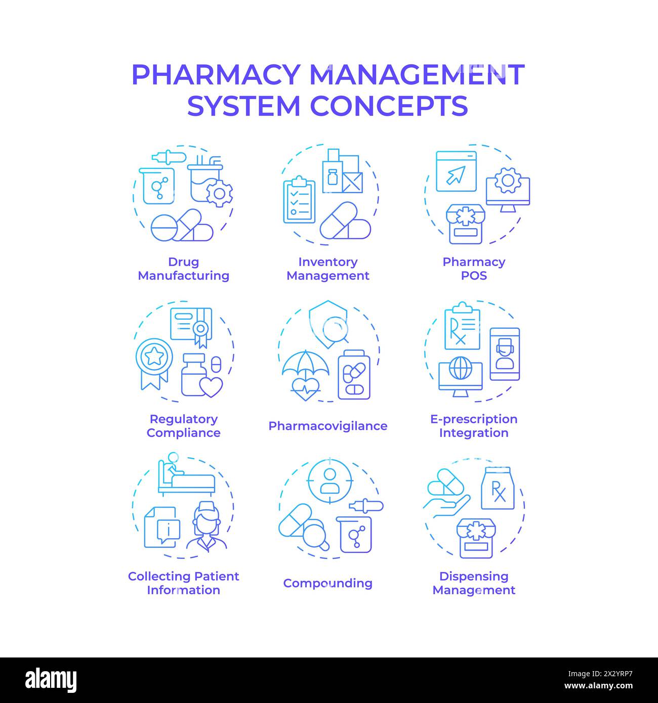 Pharmacy management system blue gradient concept icons Stock Vector ...